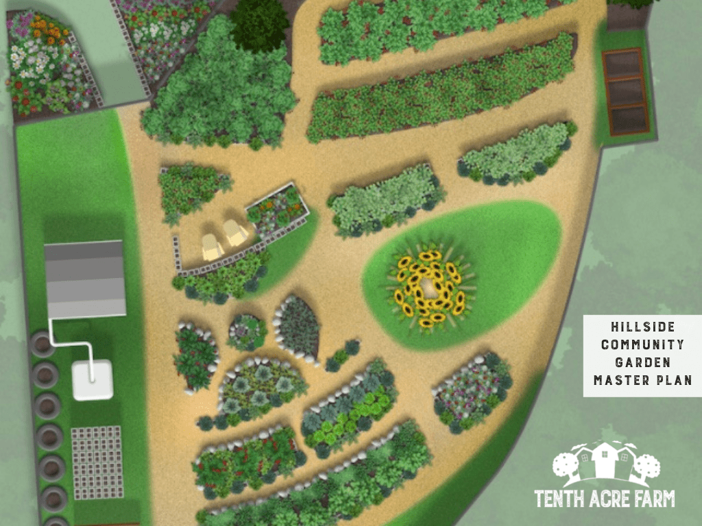 Growing Community Against Steep Odds: A Community Garden Story - Tenth ...