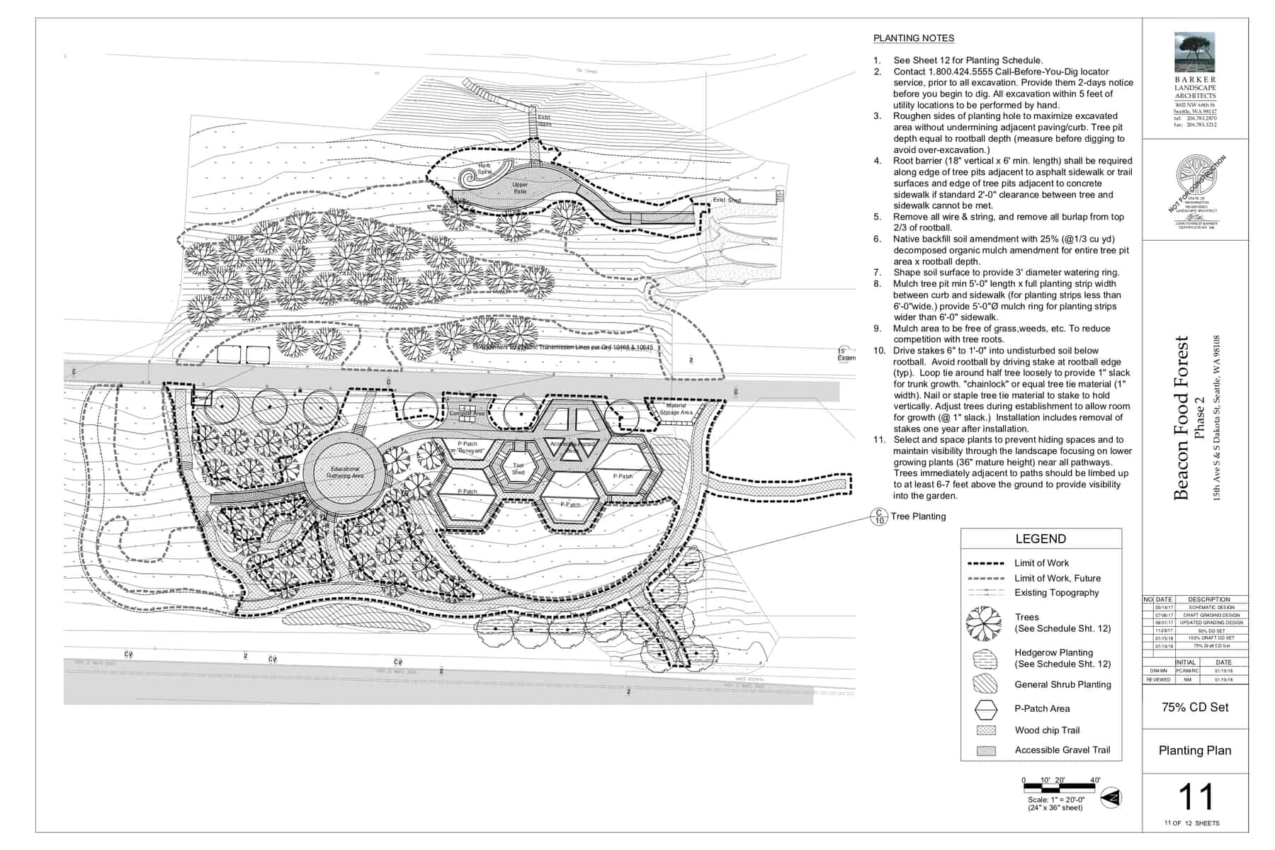 Two Examples: Using Permaculture in City Spaces with Urban Food Forests ...