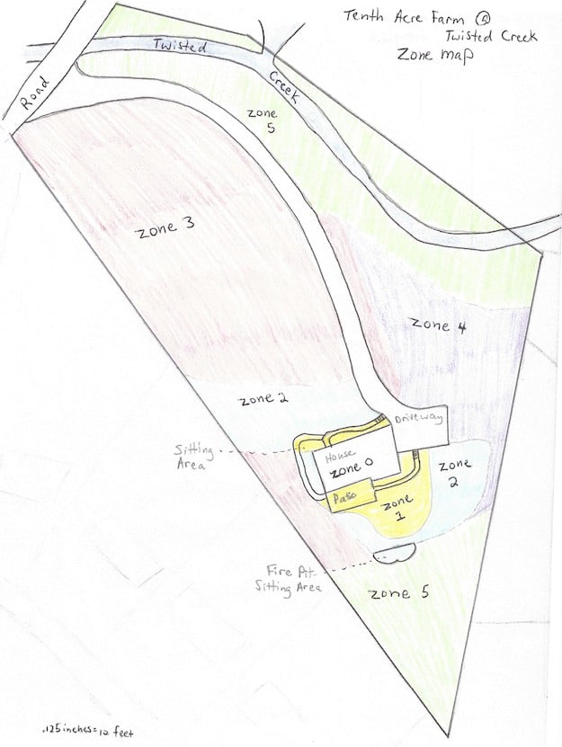 6 Maps to Draw for Creating Your Own Permaculture Site Design - Tenth ...