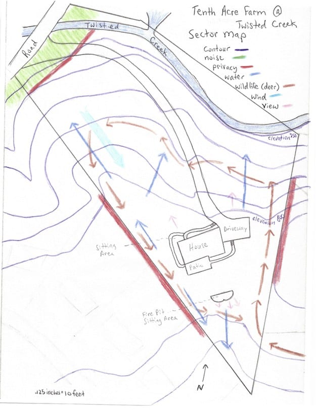 6 Maps to Draw for Creating Your Own Permaculture Site Design - Tenth ...