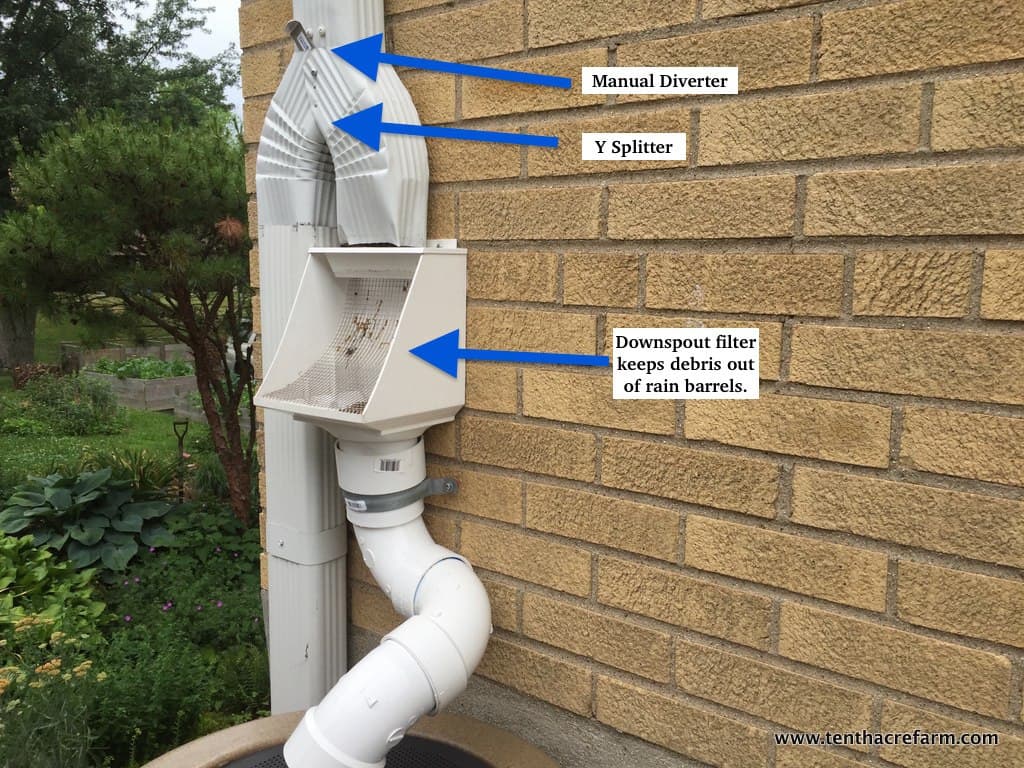 Catch More Water for Irrigation by Connecting Rain Barrels to a Rain ...