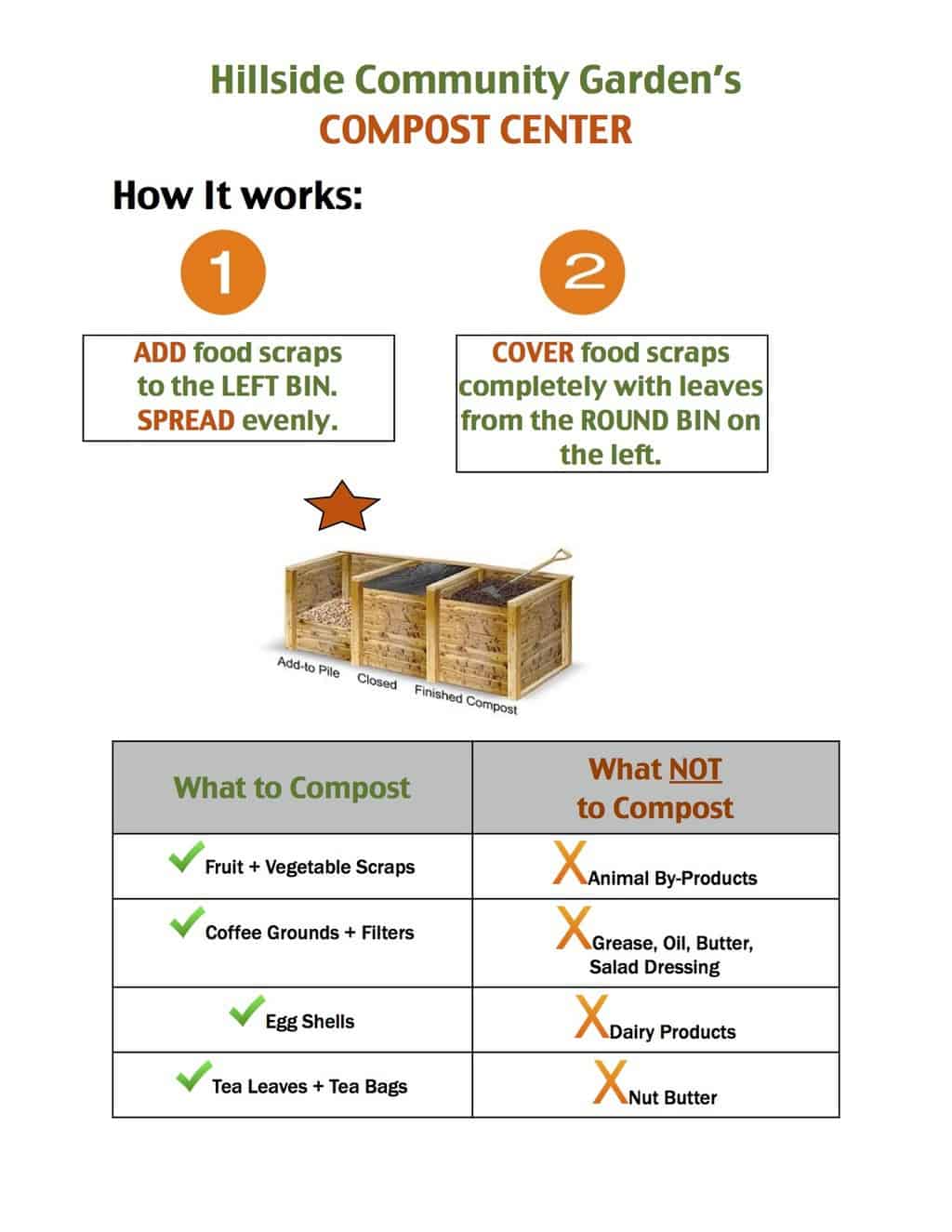Building a Compost Bin (6 Ways) - Tenth Acre Farm